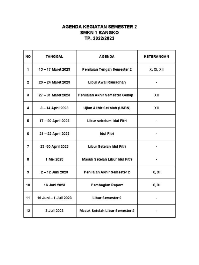 Agenda Kegiatan Semester 2 Tp. 2022-2023 | PDF