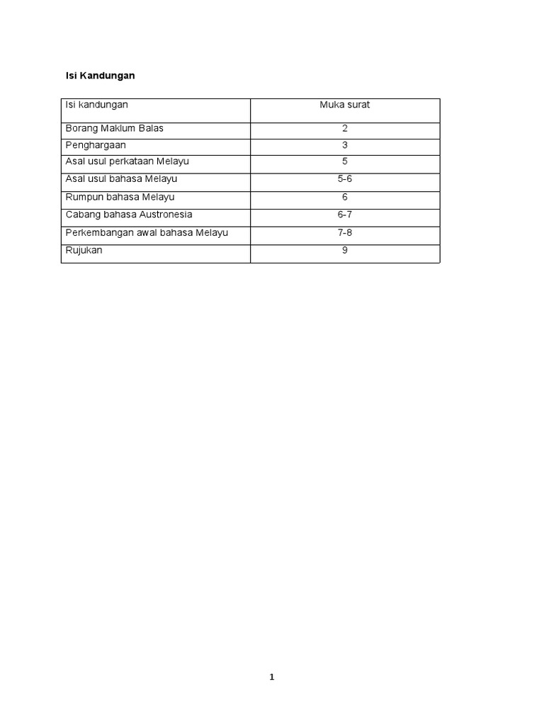 Sejarah Perkembangan BM Esei | PDF