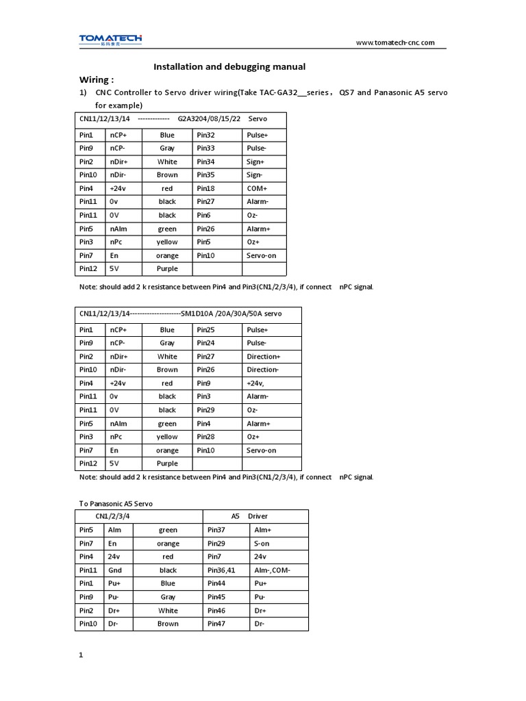 2 - Fast Installation manual-mill-TAC2000M | PDF | Rotation Around A ...