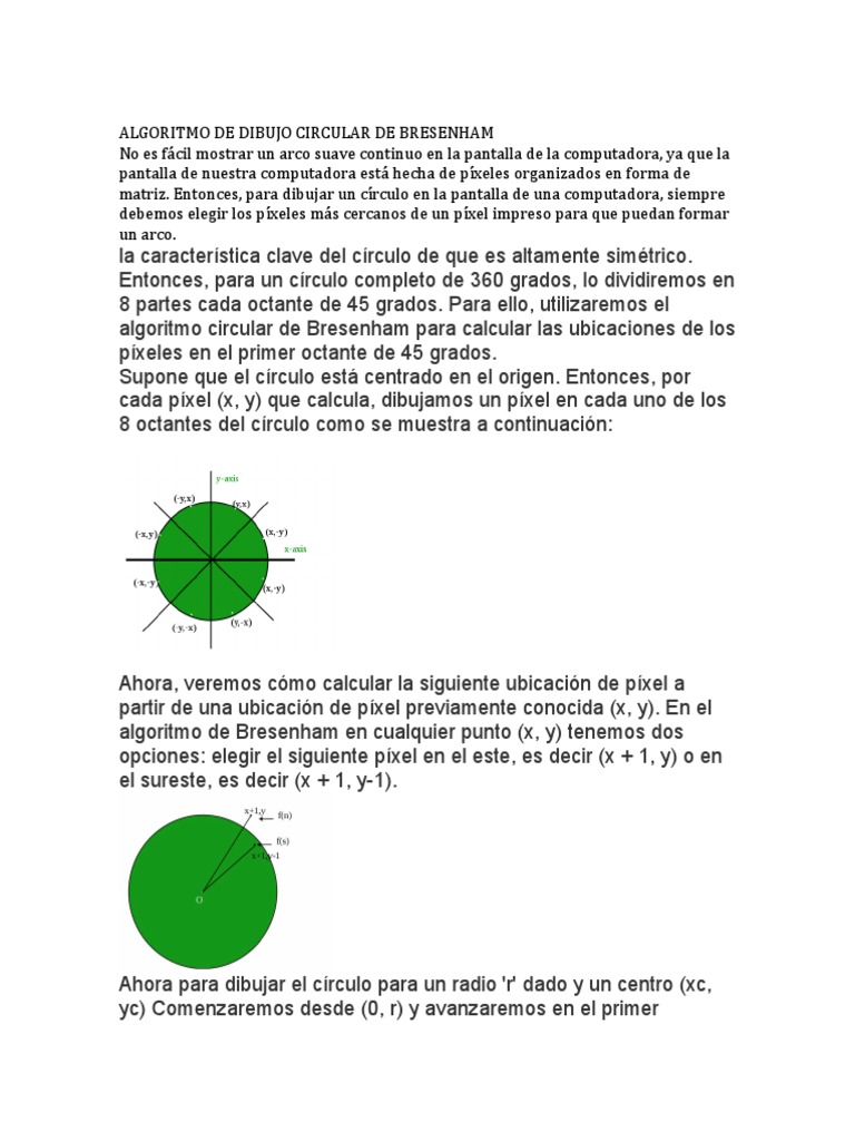 Algoritmo de Dibujo Circular de Bresenham | PDF | Algoritmos | Ciencias ...