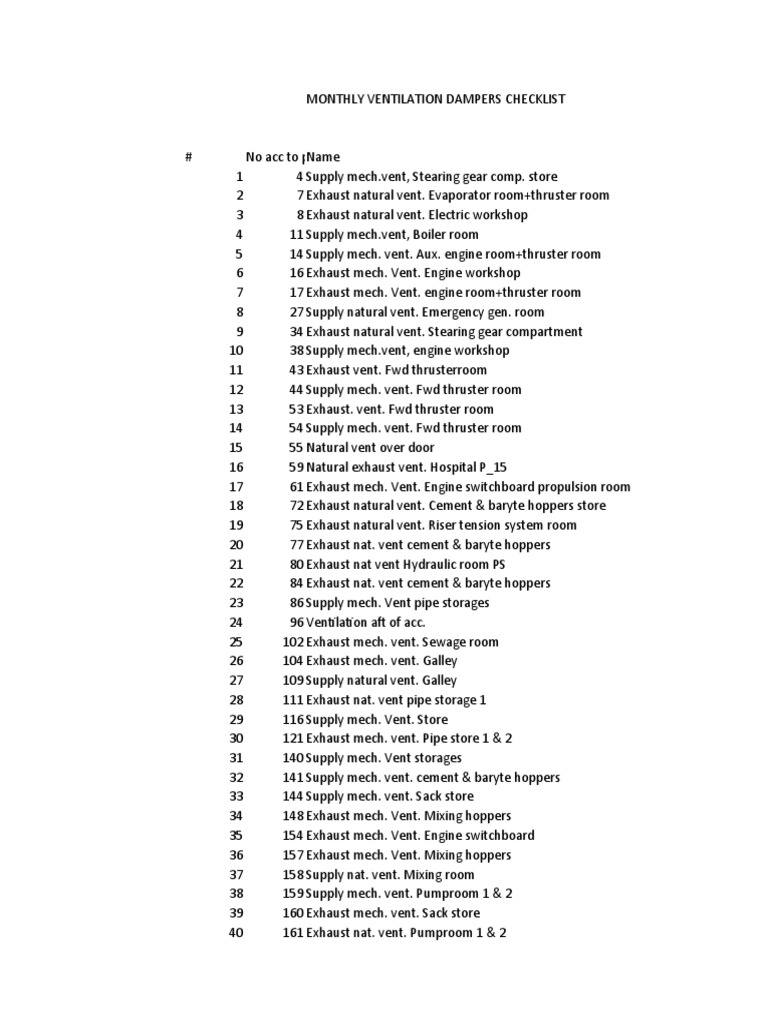 Ventilation Damper Check List | PDF | Watercraft | Shipping