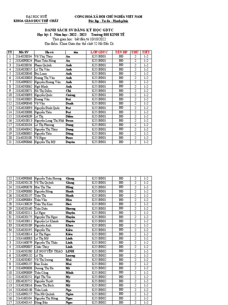 DANH SÁCH VÀ TKB ĐH KINH TẾ HK1 22 23 | PDF