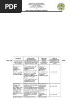 BCPC Organizational Structure Overview | PDF | Wellness