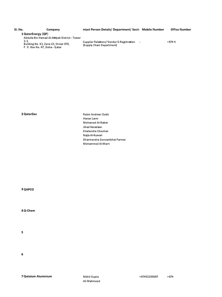 Client, EPC, Contractors DataBase | PDF | Doha | Qatar