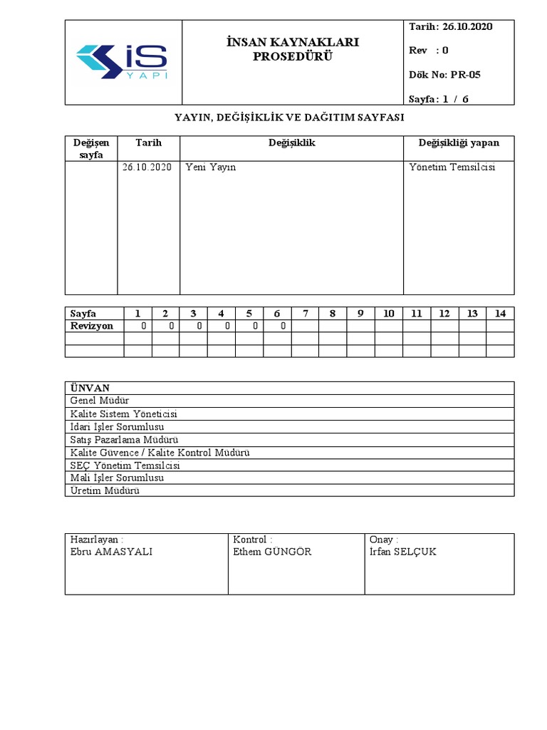 Pr-05 İnsan Kaynaklari Prosedürü | PDF