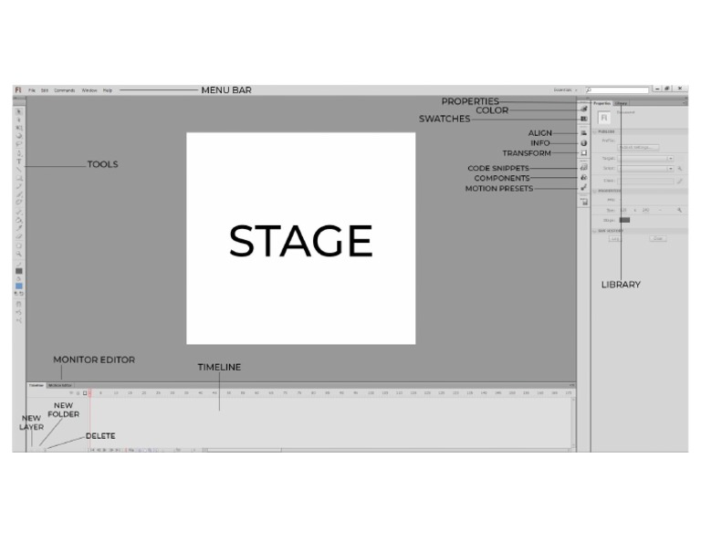 Adobe Animate Parts | PDF
