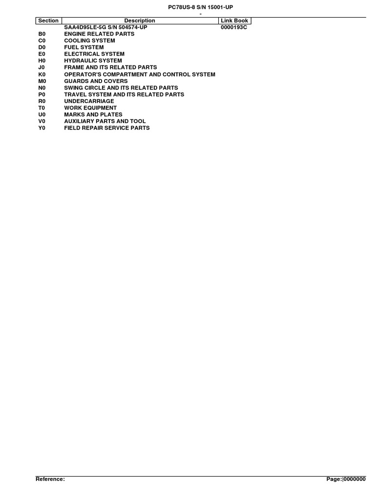 PC78US-8 Part Book | PDF | Equipment | Machines