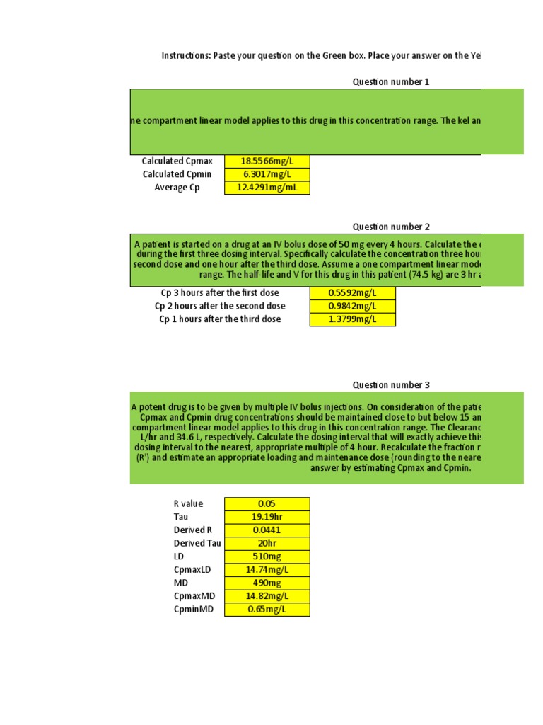 Pharmacokinetic Calculations: Determining Dosing Regimens Through ...