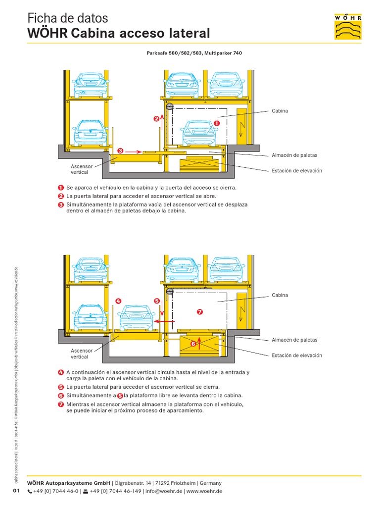 Cabina Acceso Lateral | PDF | Ascensor | Transporte