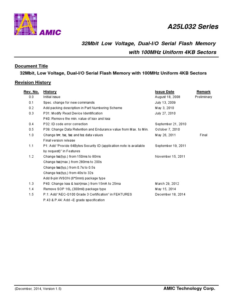 A25l032 Amic | PDF | Input/Output | Flash Memory