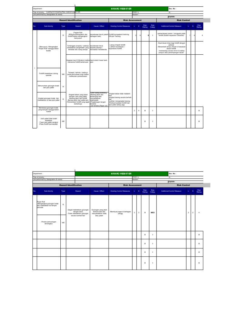 Hirarc Greenpaper | PDF