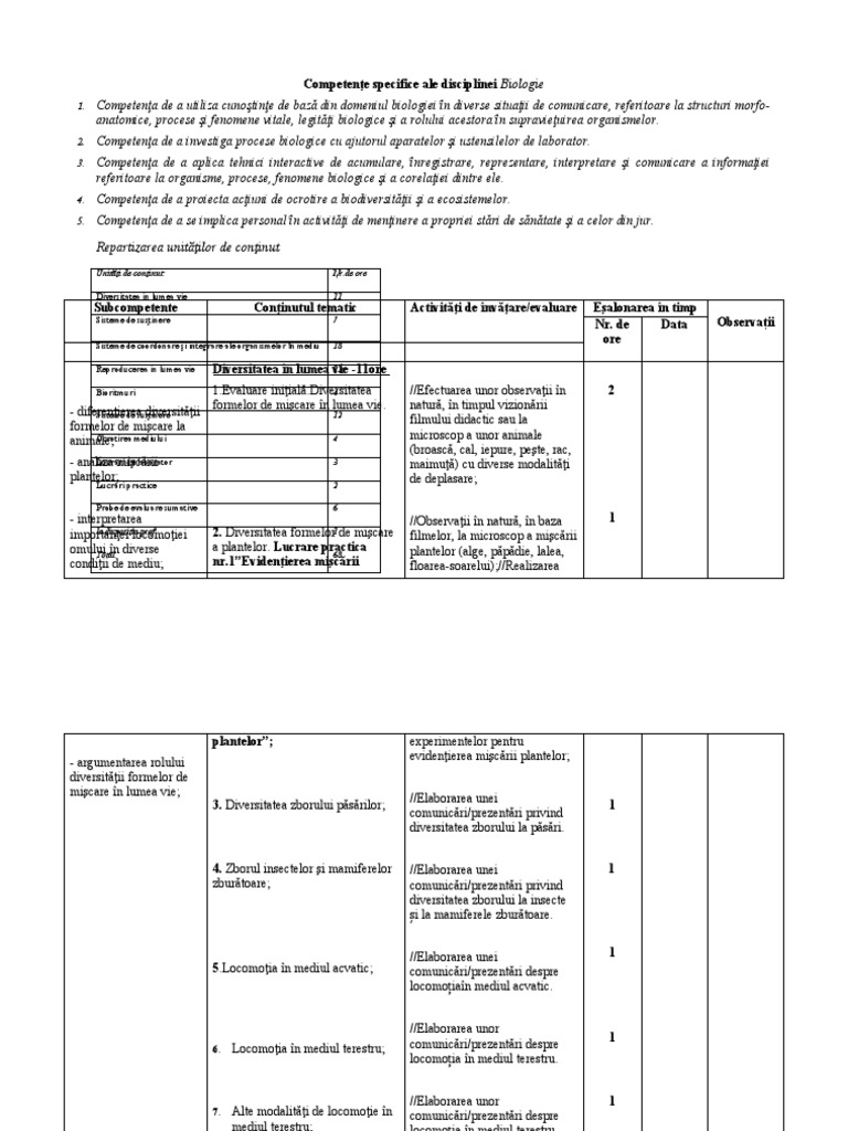 Proiectare de Lunga Durata | PDF