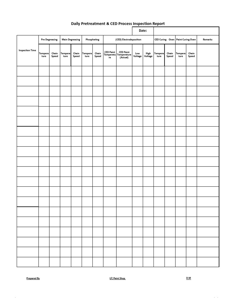 Daily Pretreatment & CED Process Inspection Report: Date | PDF