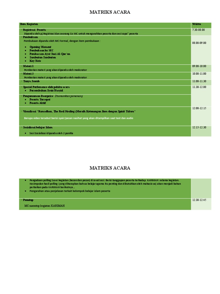 Matriks Acara | PDF