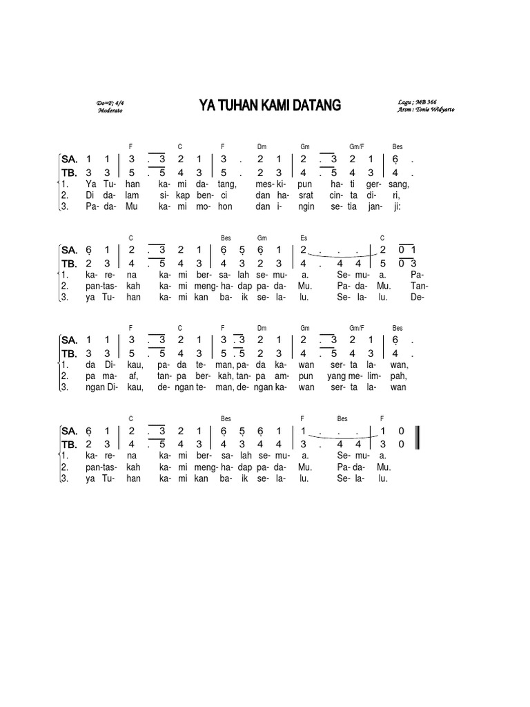 Ppk. Ya Tuhan Kami Datang | PDF | Seni & Disiplin Bahasa