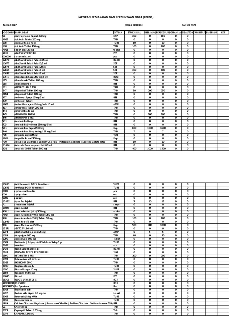 LAPORAN PEMAKAIAN DAN PERMINTAAN OBAT (LPLPO) BULAN JANUARI TAHUN 2023 ...