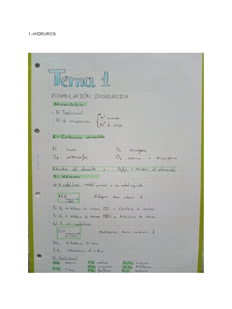 Documento Sin Título | PDF