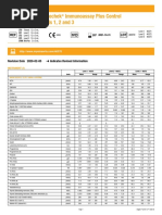 Fluorochrome Chart Relative Brightness | PDF | Fluorophore | Staining