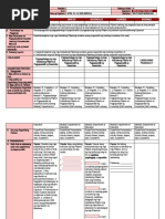 DLP- Q1 Lesson 6 Pagkasunod-sunog ng Pangyayari | PDF