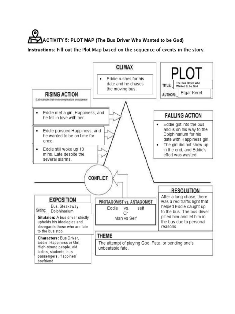MODULE 4 ACTIVITY 5 - Plot The Map RIVERA | PDF