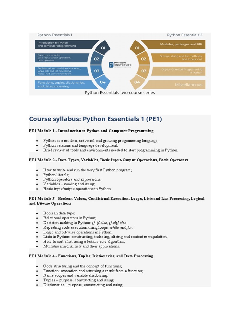 Ciso PHCP | PDF | Python (Programming Language) | Source Code