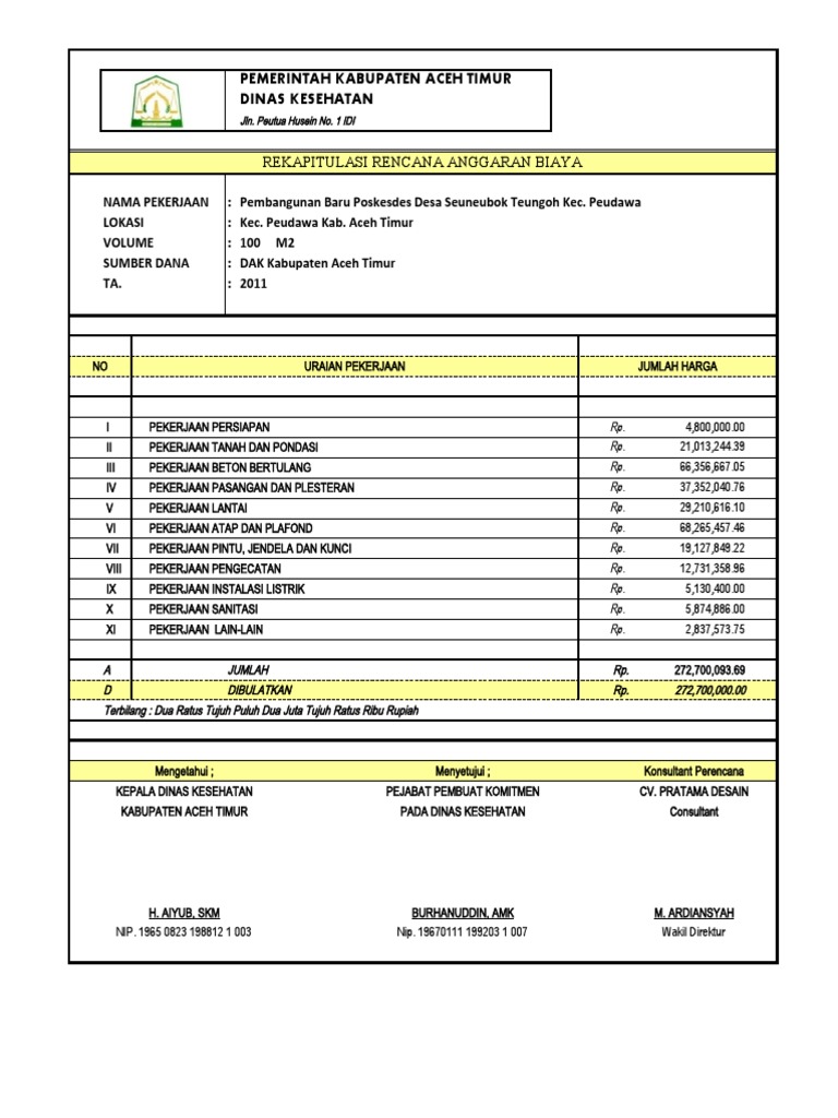 Rab Perencanaan Talud - Ok | PDF