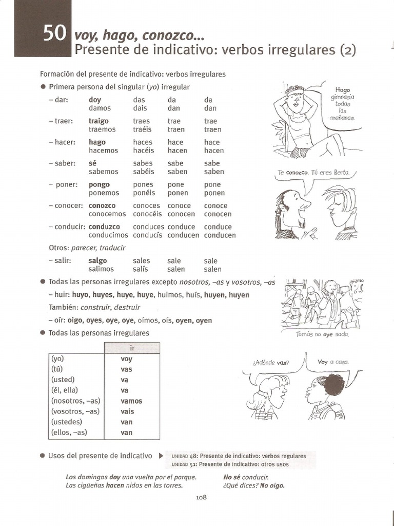 Gramatica de Uso Del Espanol A1 B2 Przeciągnięte 3 | PDF