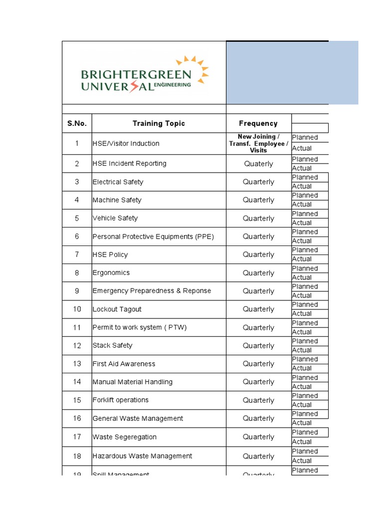 HSE Training Plan Overview 2022-23 | PDF | Personal Protective Equipment | Safety
