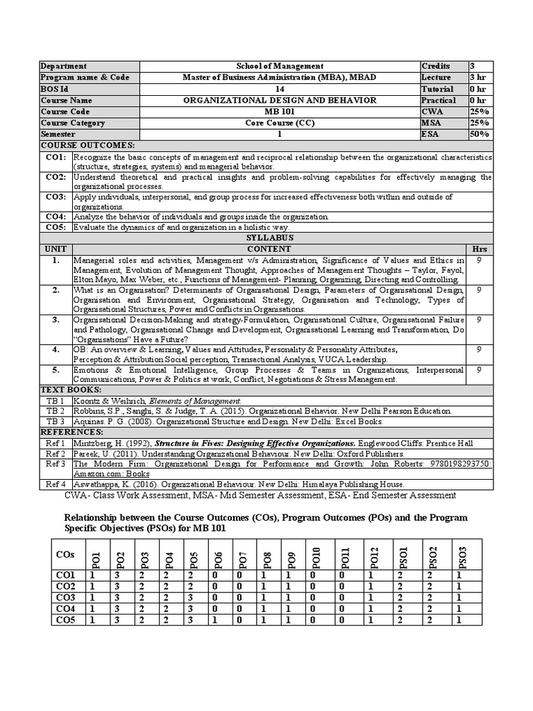 CWA-Class Work Assessment, MSA - Mid Semester Assessment, ESA - End Semester Assessment | PDF ...