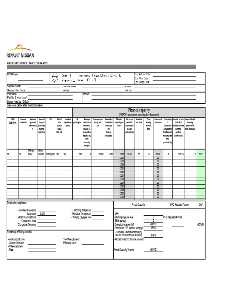 03232-En-30 Production Capacity Plan | PDF | Business | Business Process