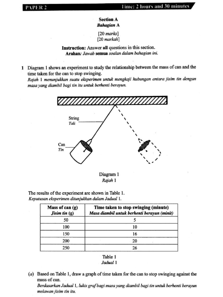 2019 SPM Science K2 | PDF