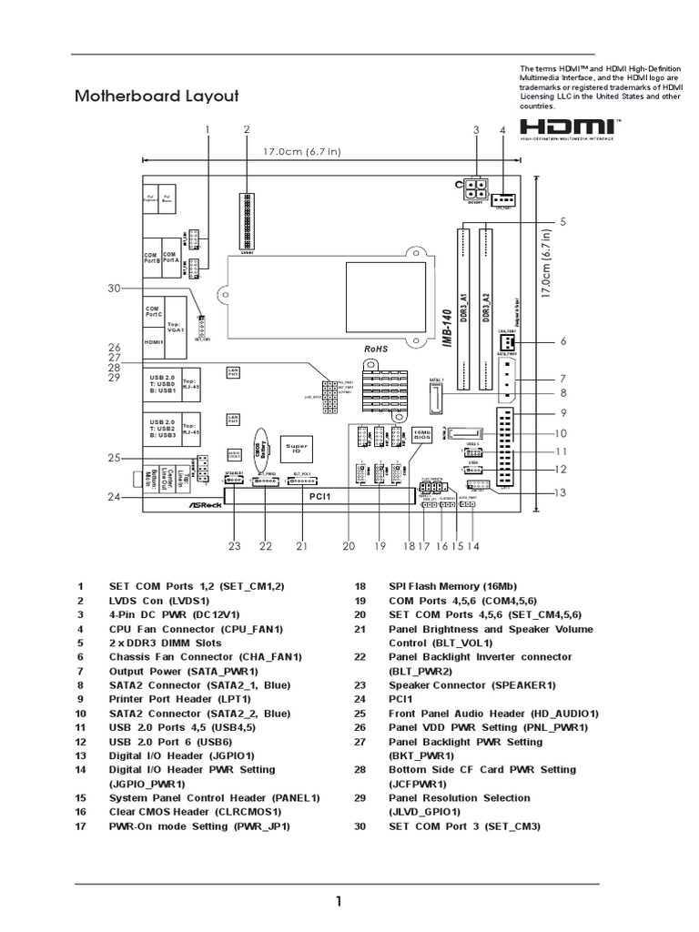 Imb 140d Plus | PDF | Electrical Engineering | Computer Architecture