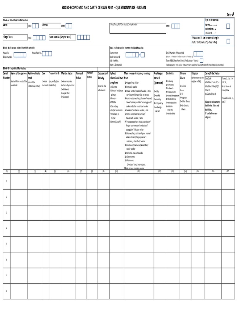 Questionnaire For SECC Urban | PDF | Homelessness | Household