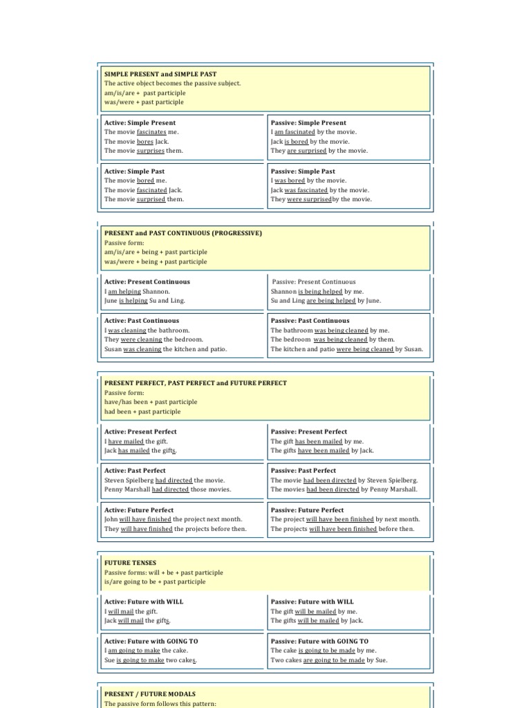 Simple Present and Simple Past | Download Free PDF | Perfect (Grammar ...