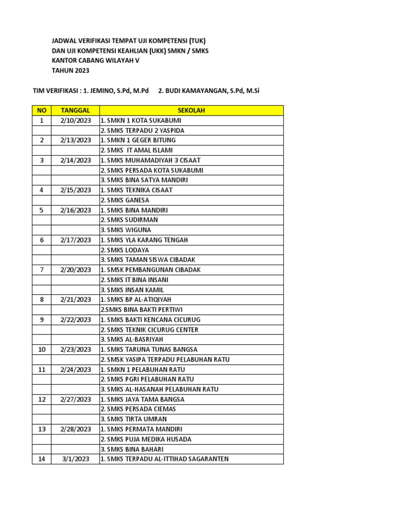 Jadwal Verval Ukk 2023 | PDF