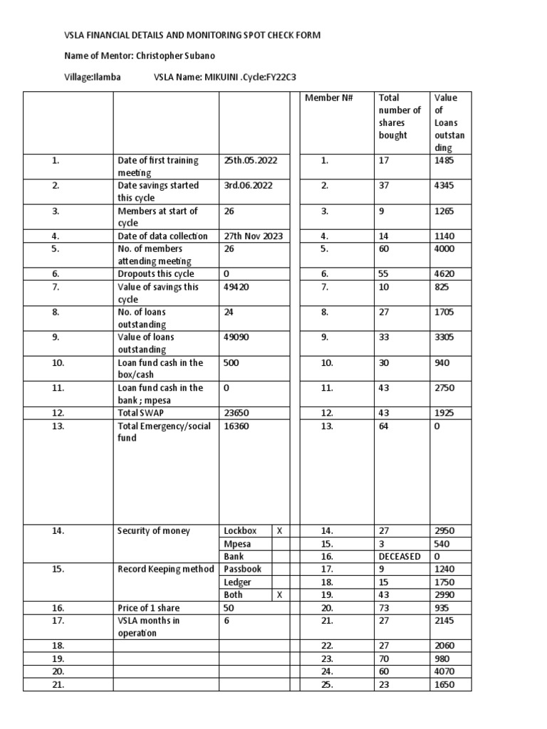Vsla Financial and Monitoring Reporting Tool For December (Mikuini) | PDF | Market (Economics ...