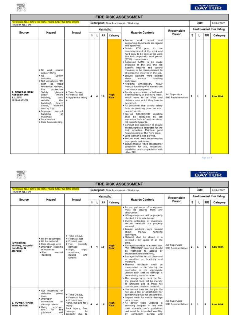 Fire Risk Assessment-2 | PDF | Personal Protective Equipment | Firefighting
