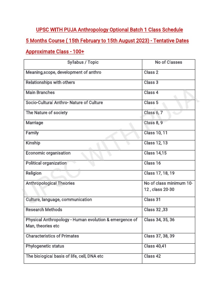 Anthropology Class Schedule | PDF | Anthropology | Science