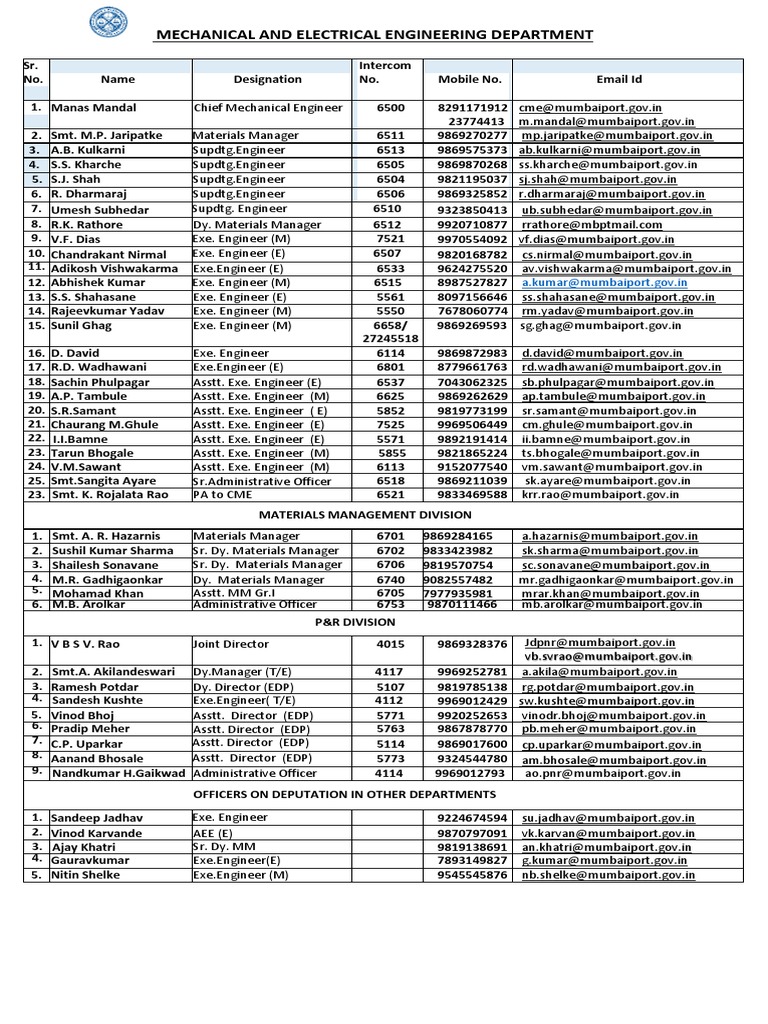 File 1100 | PDF | Art | Technology & Engineering File 1100 | PDF | Art | Technology & Engineering