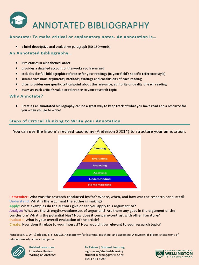 Annotated Bibliography | PDF | Bibliography | Argument