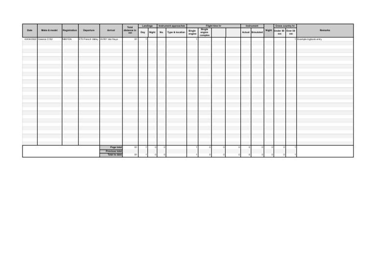 Empty Logbook - Sheet1 | PDF