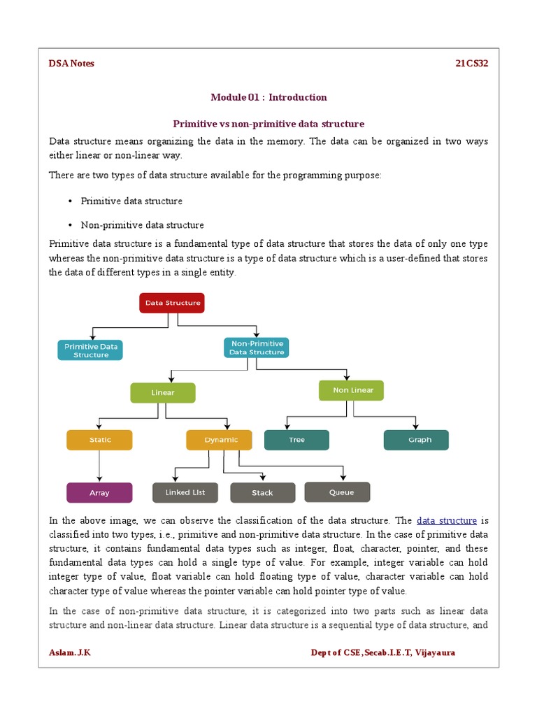 Data Structure and Algorithm | PDF | Data Type | Queue (Abstract Data Type)