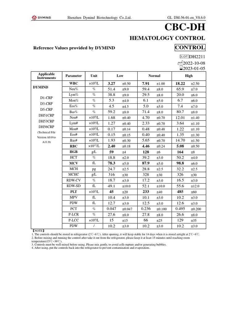 GL DM-56-01-en - V8.6.0 CONTROL CBC-DH DH2211 2023-01-05 | PDF | Refrigerator | Engineering ...