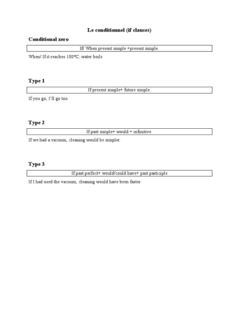 Le Conditionnel | PDF