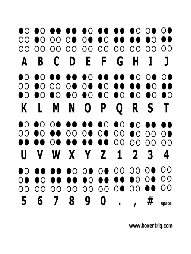 Braille Alphabet | PDF
