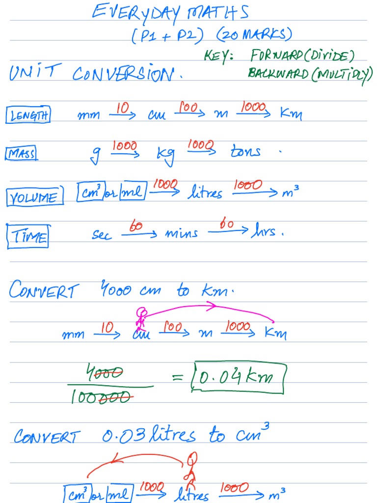 Unit Conversion and Currency Conversion | PDF