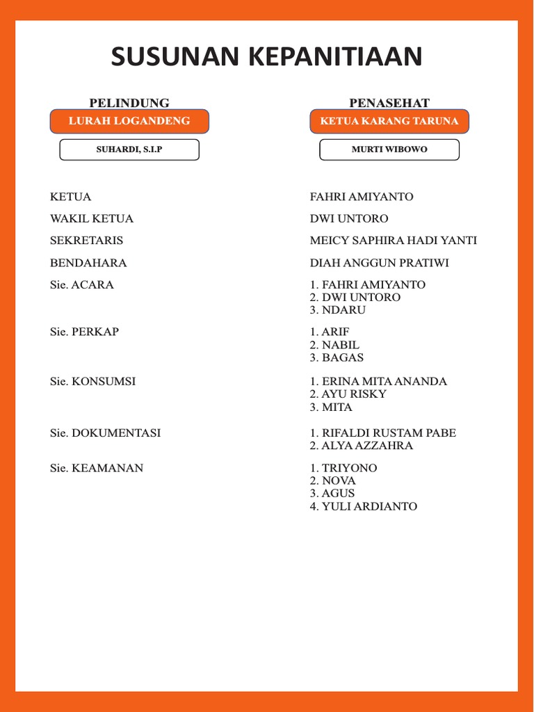 Susunan Kepanitiaan | PDF Susunan Kepanitiaan | PDF