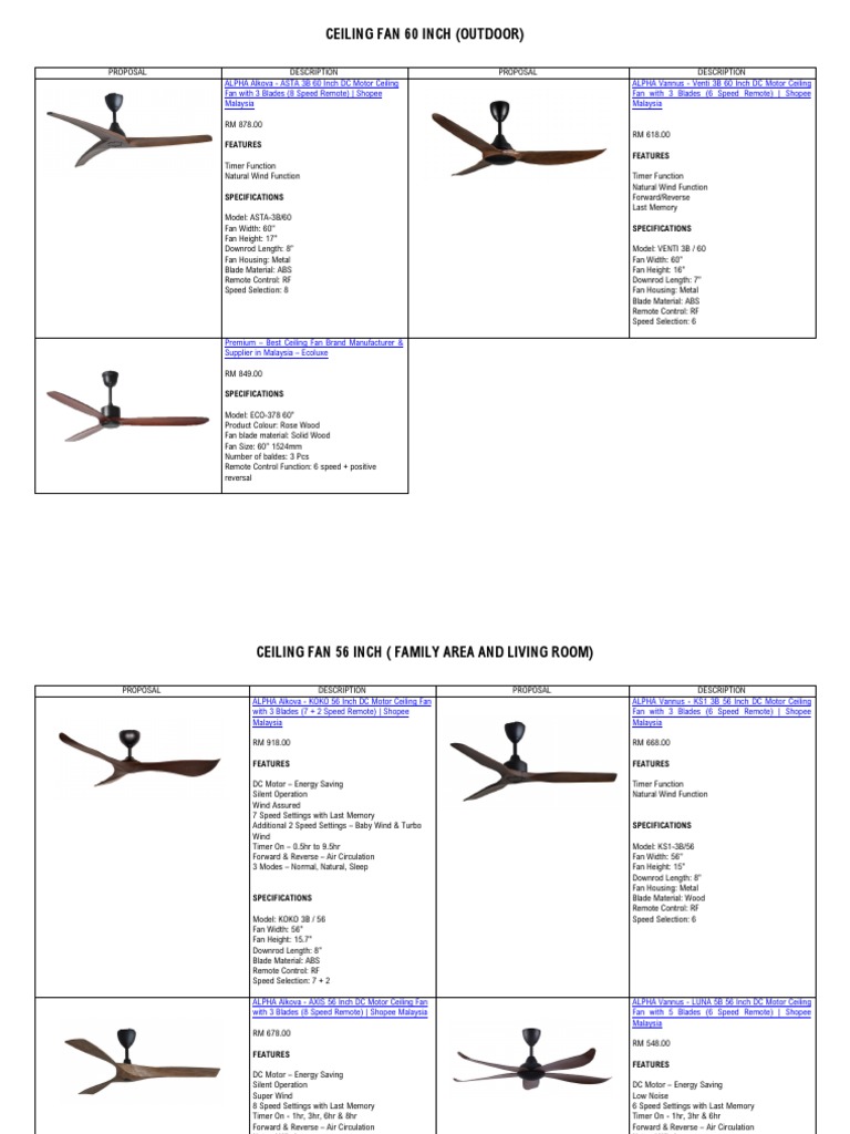 Ceiling Fan Option | PDF | Electric Motor | Electrical Engineering