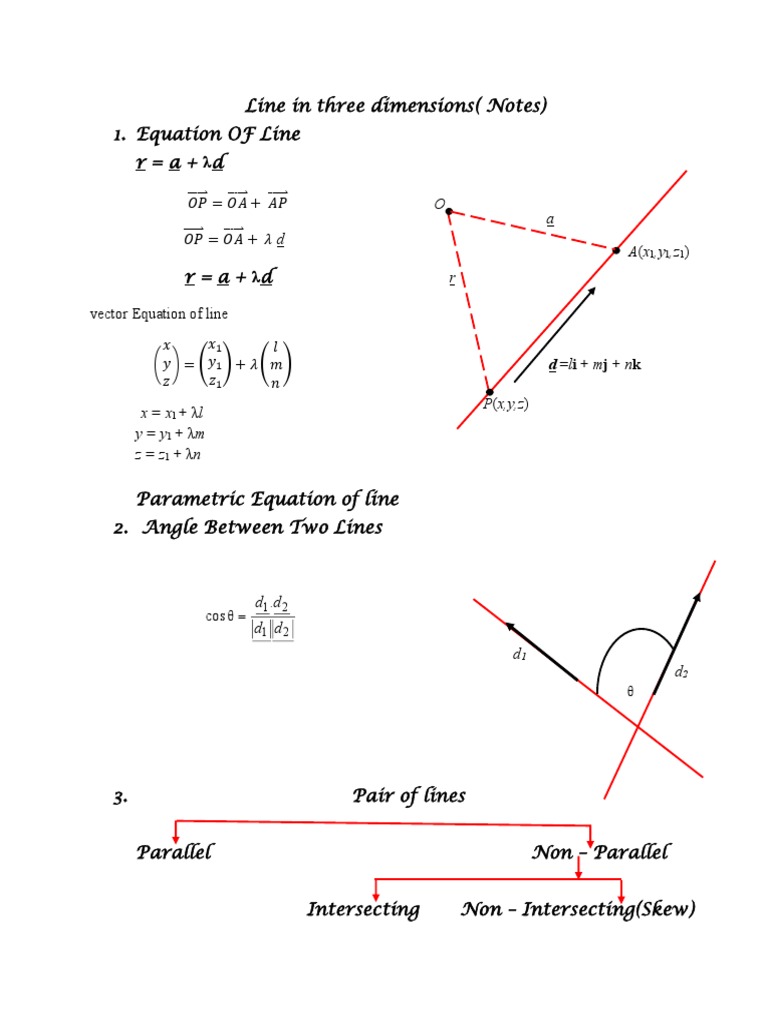 Analysis of Lines in Three Dimensions and Finding their Point of ...