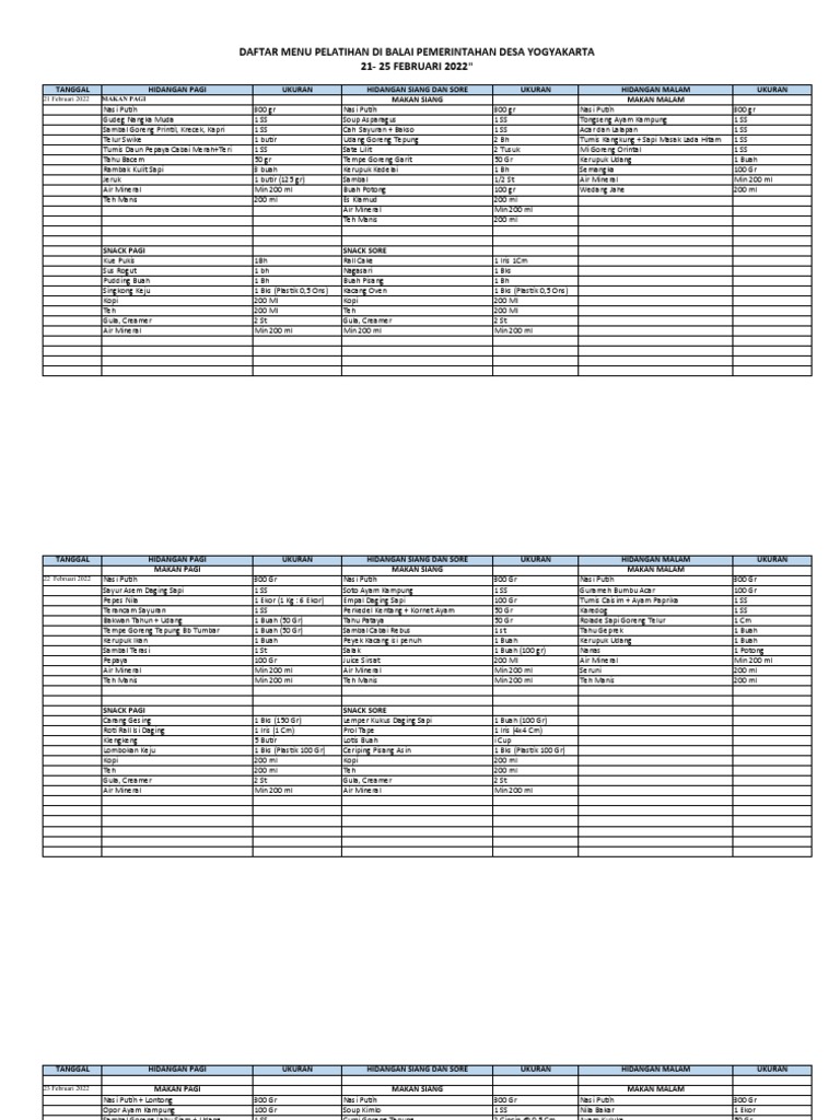 Daftar Menu Makan Dan Minum | PDF
